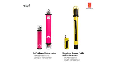 Exail And Kongsberg Discovery Compatibility For Lbl Positioning Solutions