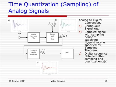 Ppt Speech Processing Powerpoint Presentation Free Download Id5681361