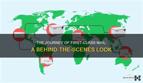 The Journey Of First Class Mail A Behind The Scenes Look Quartzmountain