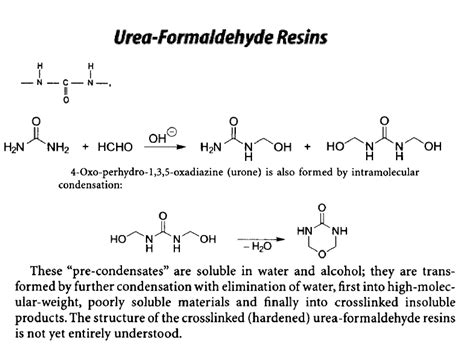 Urea Formaldehyde Ppt