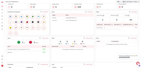 Opentelemetry Logs A Complete Guide Middleware Observability