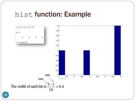 Basic Matlab Programming Pptpptx Programming Languages Computing