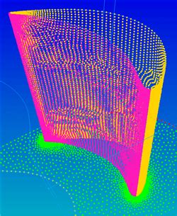 Last Week At Fidelity CFD Computational Fluid Dynamics Cadence Blogs Cadence Community