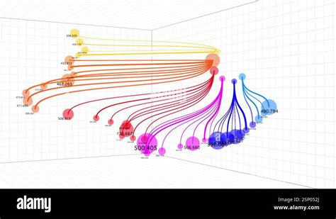 Abstract Infographic Chart 3d Graph Of Lines Dots Loop From 7