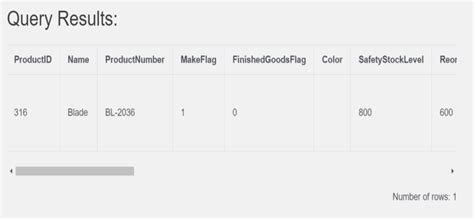 sql like syntax filtering data effectively