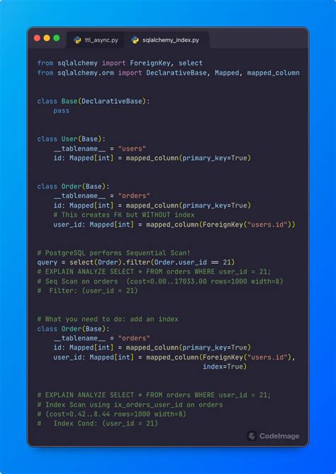 Grigorii Fedorov On Linkedin 🔍 Til Sqlalchemy Does Not Create Indexes For Foreign Keys By