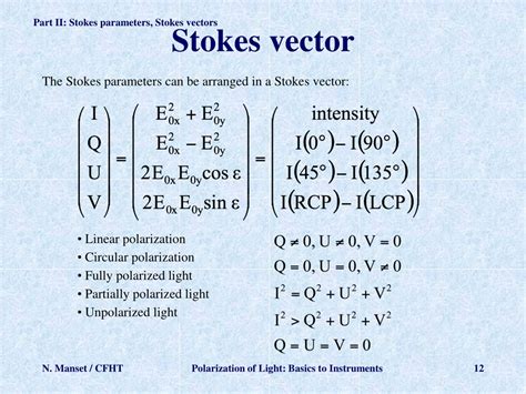 Ppt Polarization Of Light Powerpoint Presentation Free Download Id8877957