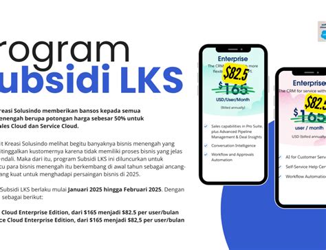 Apa Itu Sales Pipeline Dan Bagaimana Cara Membuatnya