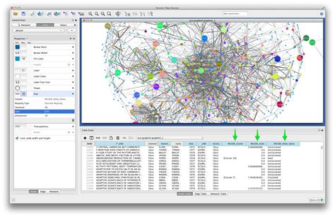 Bibliographic Coupling — Tethne 0 4 2 Alpha Documentation