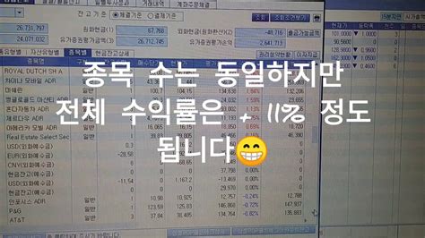 파이어족 투자 주식 다우지수 하락 중 삼성증권 계좌 긴급점검입니다 Youtube