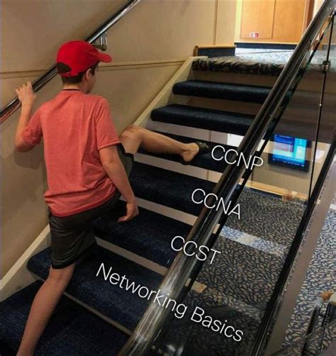 Ccna Ccnp Ccie Networking Cisco Ciscocertification El Hacene