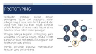 Produk Kreatif Dan Kewirausahaan Proses Kerja Pembuatan Prototype Produk Barang Jasa PPSX