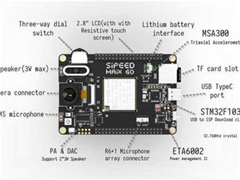 Buy K210 Development Board Kit At Affordable Price In Ainow