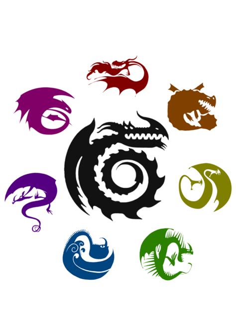 Httyd Dragon Classes Ramake By Hsegales179 On Deviantart