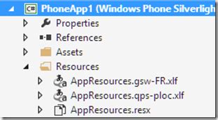 Multilingual App Toolkit Give Your App Some Global Appeal Netitude