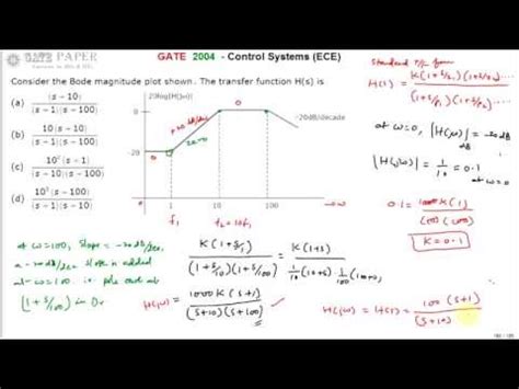 GATE 2004 ECE Transfer Function of given Bode Magnitude Plot - YouTube