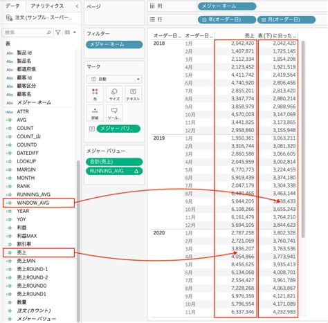 Tableau Desktop 使い方 関数6 〜表計算関数
