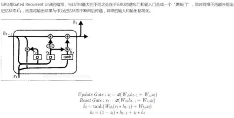 Pytorch实现LSTM和GRU示例 开发技术 亿速云