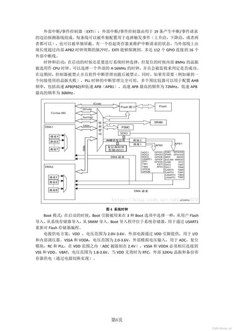 基于stm32的高精度频率计设计proteus Stm32f103 频率计 Csdn博客