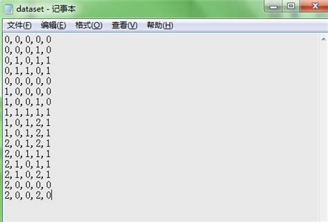 决策树 ID 方法 python代码实现 RamboBai 博客园