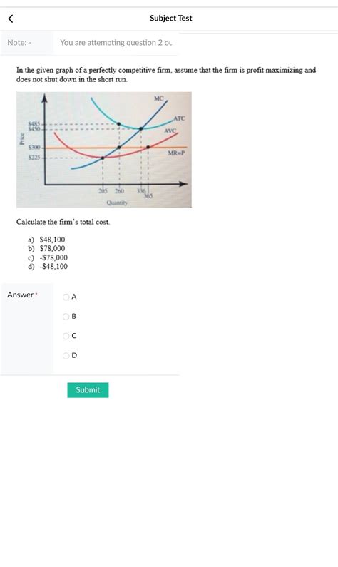 Solved In the given graph of a perfectly competitive firm, | Chegg.com