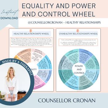 Equality And Power And Control Wheels Domestic Violence Healthy