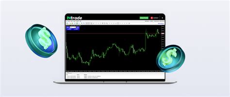 Mt4 How To Install Custom Indicators And Templates On