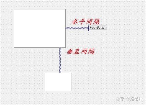 一文带你了解pyqt的布局是怎么回事？ 知乎