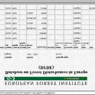 Screenshot Of Output After A Query Download Scientific Diagram