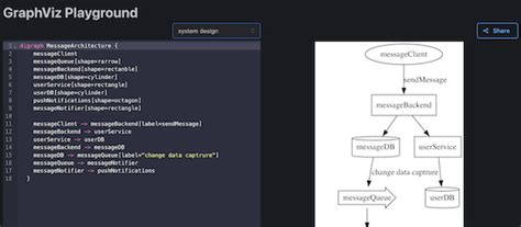 Devtools Daily Developer Tools For Every Day