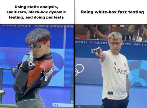 Code Intelligence On Linkedin Choose Your Fighter Wisely 😏 Happy Friday