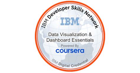 Data Visualization And Dashboard Essentials Was Issued By Coursera To Prasanna M Prasanna M