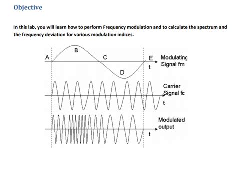 Objective In This Lab You Will Learn How To Perform Chegg Com