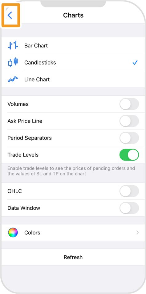 Display Position Details On Chart MetaTrader User Guide Myforex