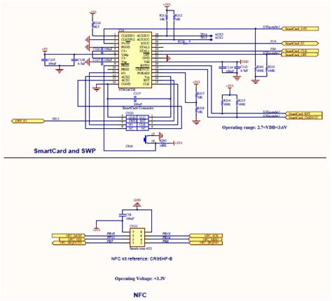 stm32l476g eval reference design microcontroller