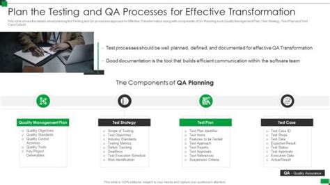 qa roadmap slide team