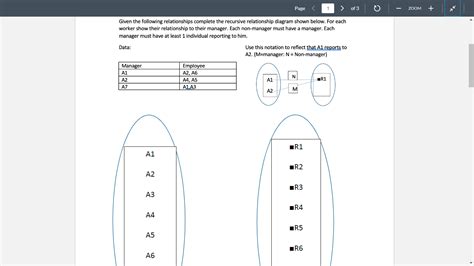 Solved Given The Following Relationships Complete The Chegg