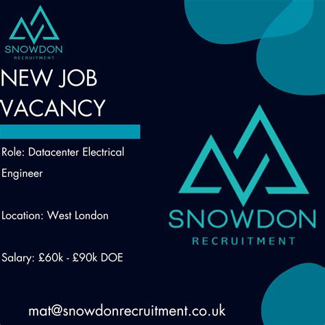 Mathew Woolley On Linkedin Engineers Electricalengineer Datacenter Recruitment