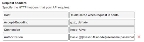 Hashing Andor Encoding Values Uptrends