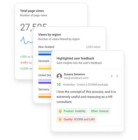 Clicklearn Digital Adoption And User Training