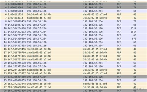 计算机网络实验四——tcp协议探索和连接管理分析《计算机网络及应用》实验四 Tcp协议实现 Csdn博客 计算机网络实验四——tcp协议探索和连接管理分析《计算机网络及应用》实验四 Tcp协议实现 Csdn博客