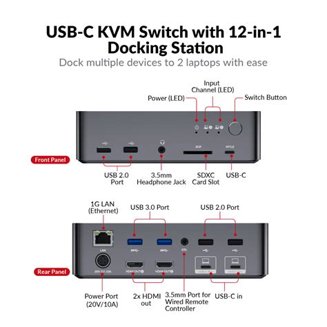 Usb C Kvm Switch Docking Station For 2 Laptops And 2 Monitors