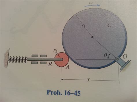 Solved Determine The Velocity Of Rod R For Any Angle Theta