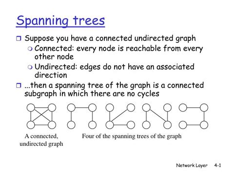 PPT Spanning Trees PowerPoint Presentation Free Download ID