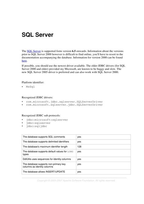Sqlserver Pdf Microsoft Sql Server Data