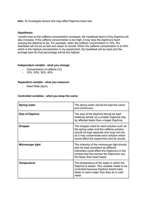 As91601 Carry Out A Practical Investigation In A Biological Context