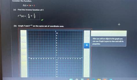 Solved Consider The Function F X 6x−3 A Find The Inverse