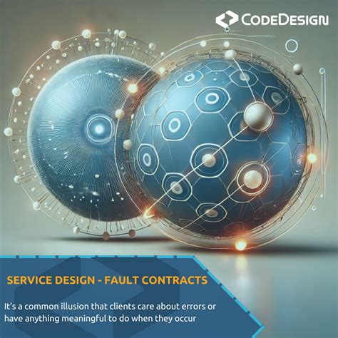 Florin Coroș On Linkedin Rest Grpc Design Softwaredesign Contractdesign