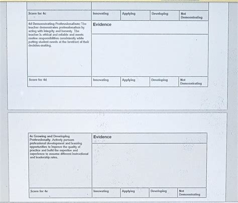 Begin Tabular Ccccc Hline Domain And Rubric