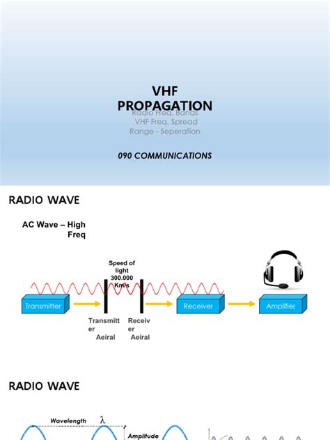 1 Vhf Propagation Radio Wave 2 44 Slide Pdf Radio Radio Wave